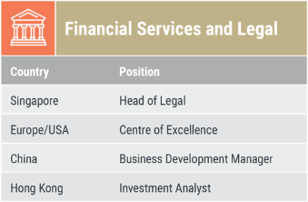 Page Executive (Asia-Pacific) Track Record | Page Executive